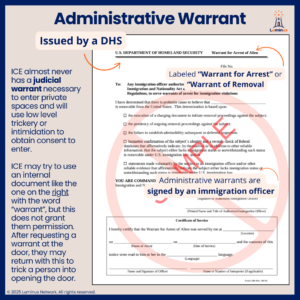 Judicial Warrant vs. Administrative Warrant - Luminus